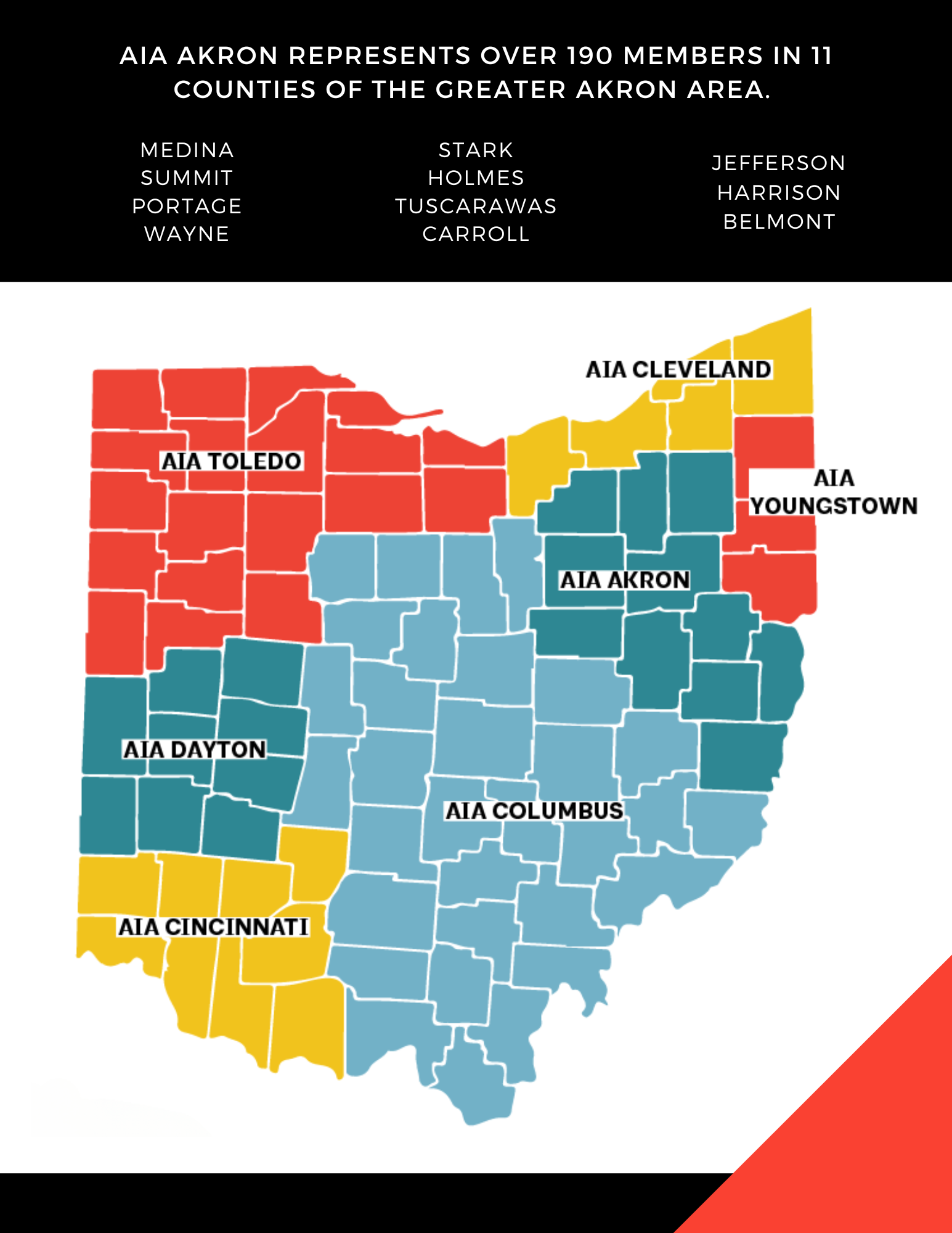 Our Mission & History | AIA Akron